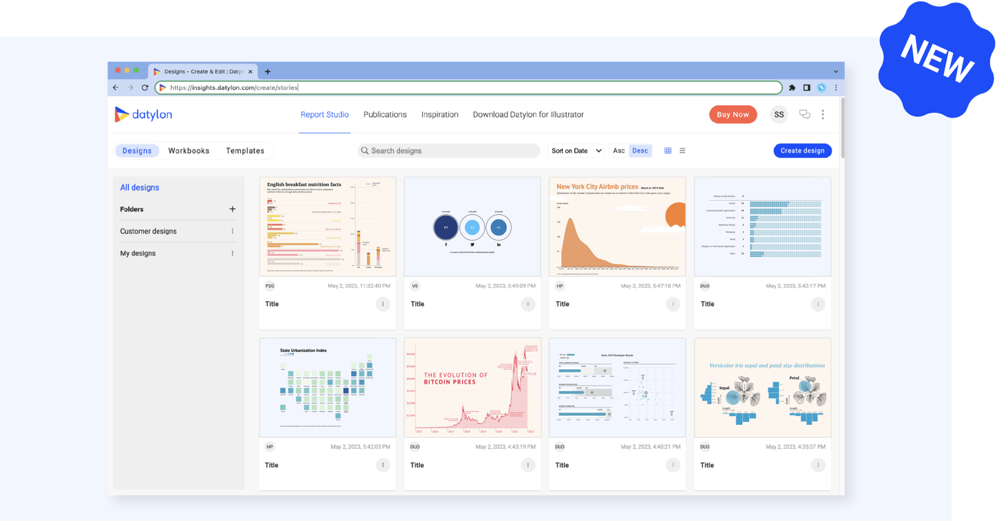 What's new in Release 54 | Blog | Datylon